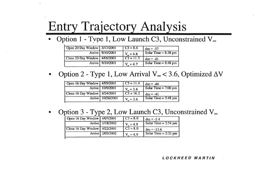 MABS Presentation 9 May 1996 - Gamber