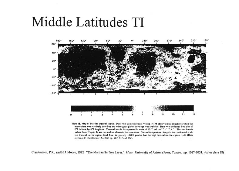 MABS Presentation 9 May 1996 - Smith