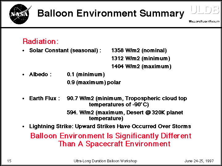 balloon environment 3(pic15.gif, 14k)